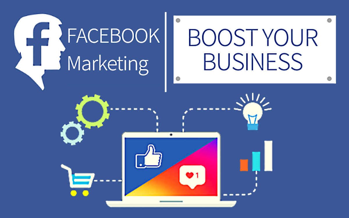 Facebook Marketing Strategy - Lendmhe Digital Marketing
